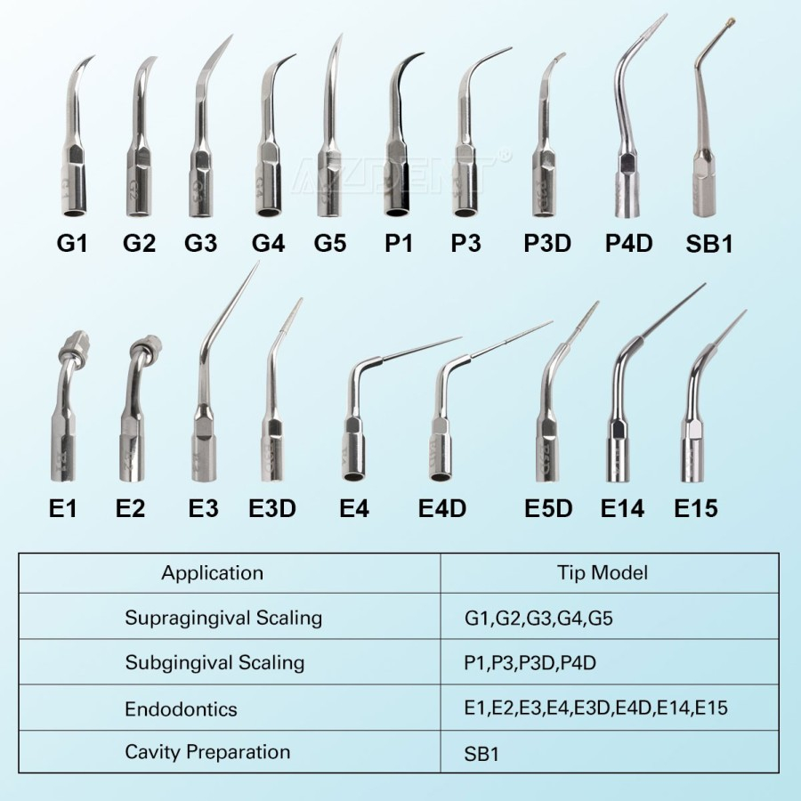 Jual sparepart dental tip scaler endo endodontic woodpecker ems bonart ...