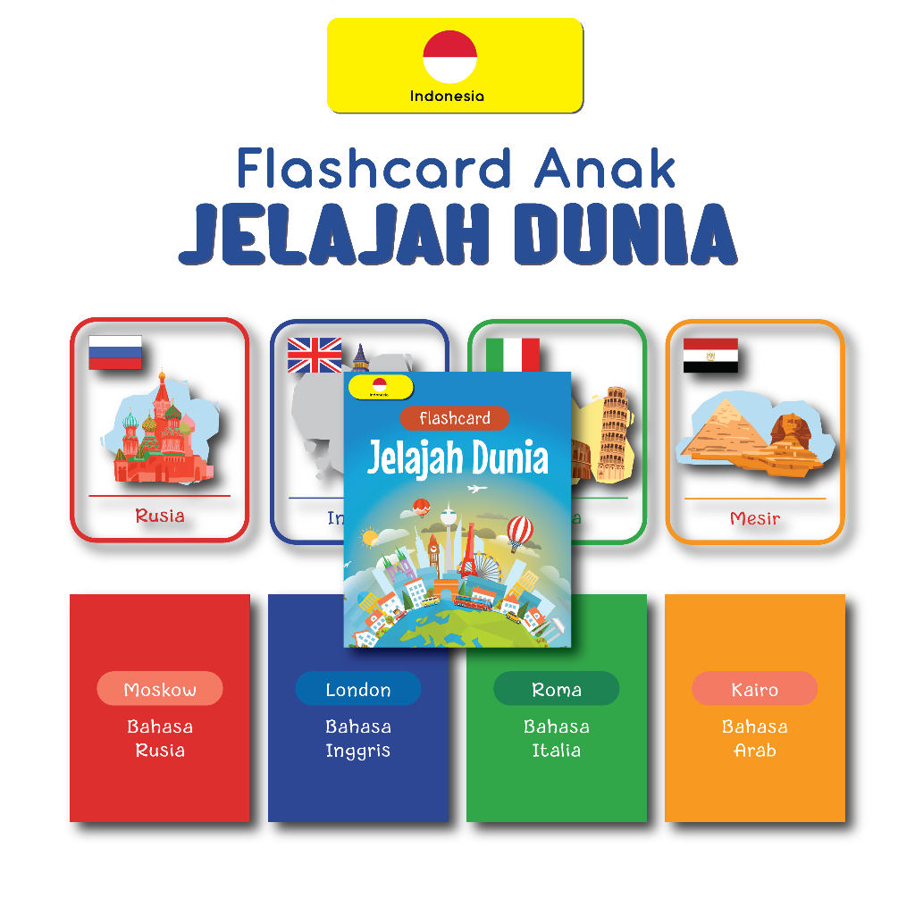 Jual MAINAN FLASH CARD FLASHCARD BELAJAR EDUKASI ANAK BAYI BALITA PAUD ...