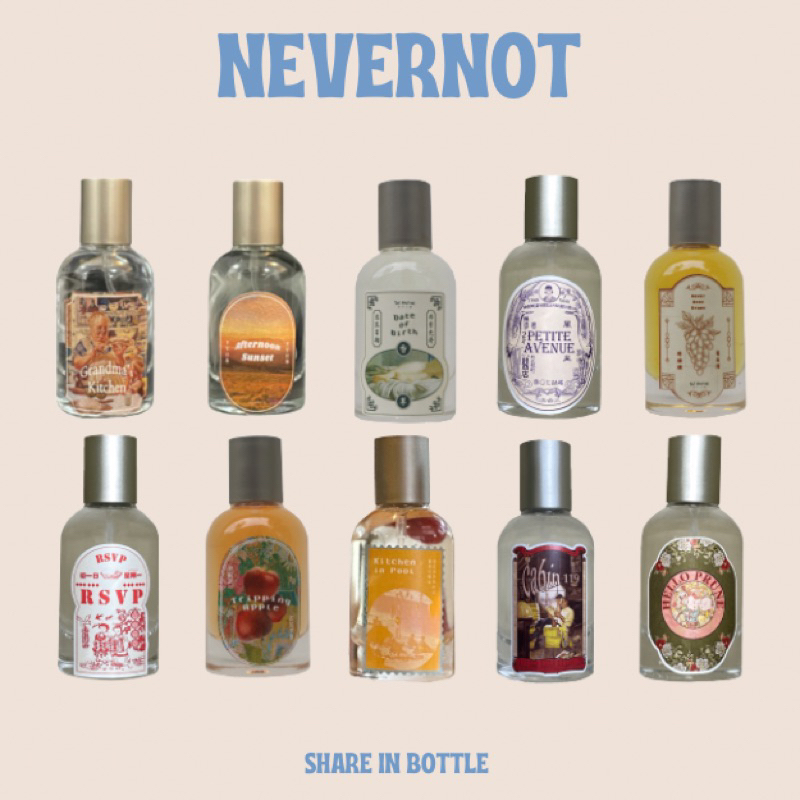 Jual decant Nevernot - Petite Avenue Date of Birth Hello Prune Cabin ...