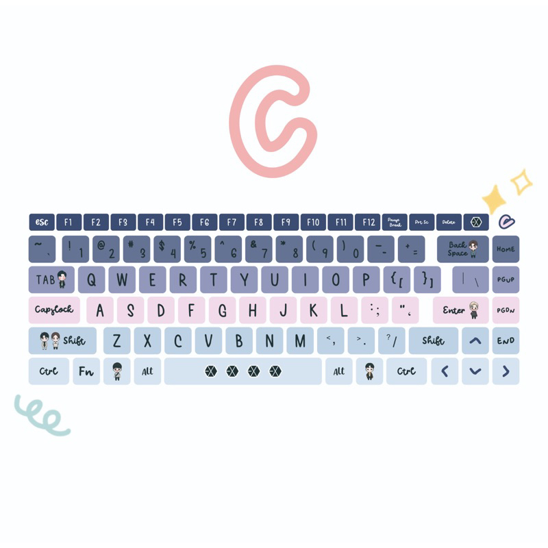 Jual HWL STUDIO - EXO KEYBOARD STICKER - stiker keyboard exo - exo ...