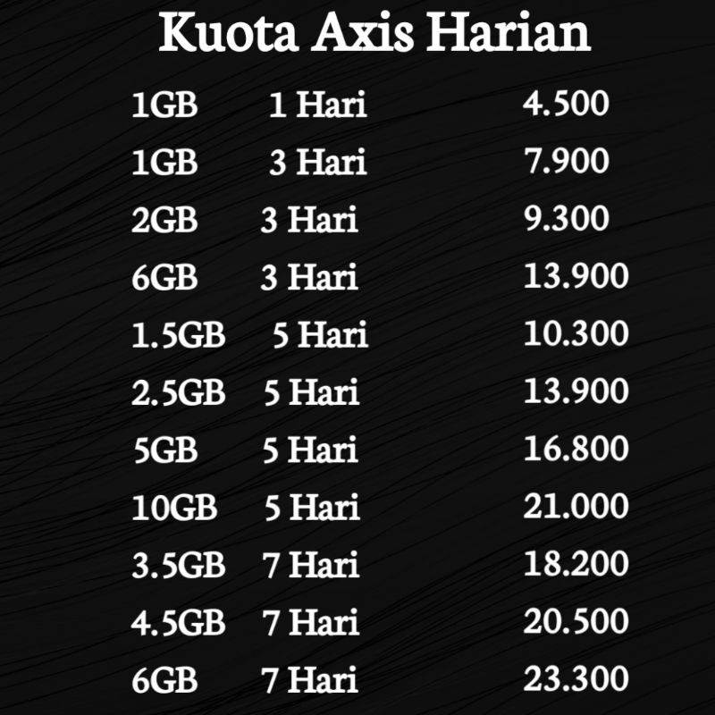 Jual Kuota Axis Harian 1GB, 2GB, 5GB, 6GB Full 24 Jam | Shopee Indonesia