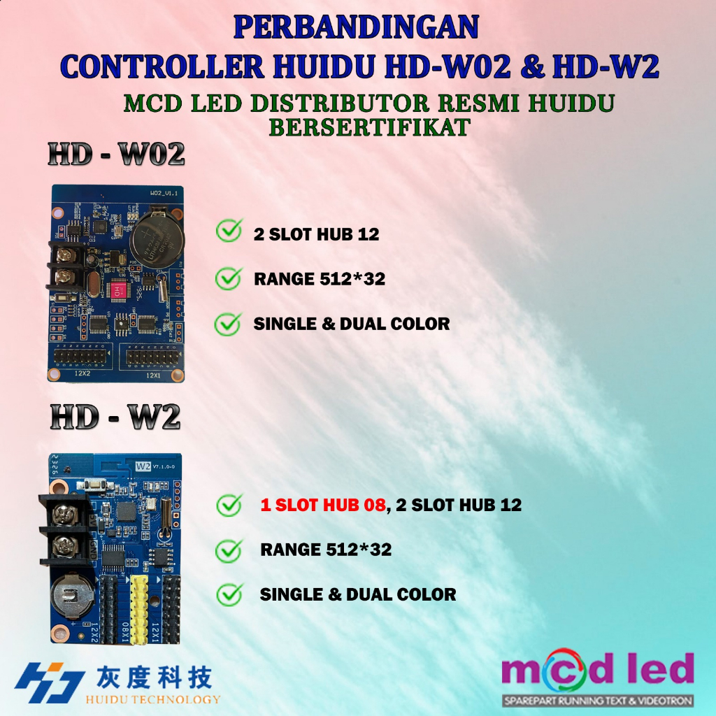Jual HUIDU HD W2 BUKAN HD W02 WIFI CONTROLLER RUNNING TEXT | Shopee ...