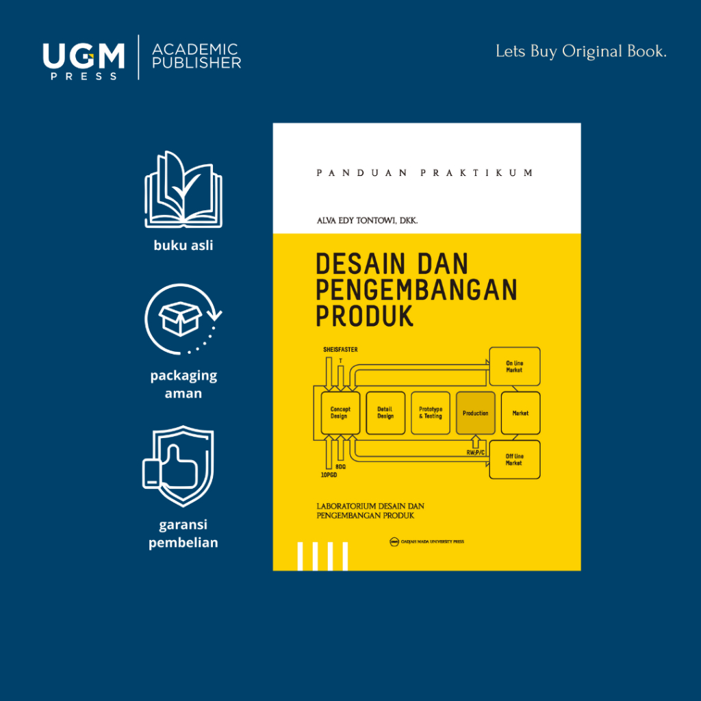 Jual UGM Press Buku Original Panduan Praktikum Desain dan Pengembangan ...