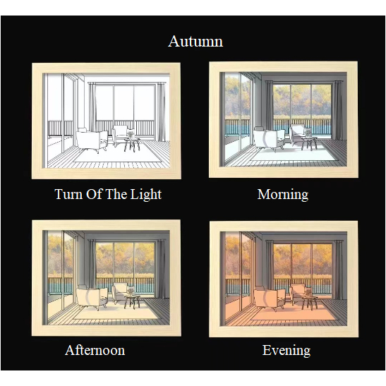 Jual (TERMURAH READY STOCK) Lukisan Cahaya Lampu Meja/ Lukisan lampu ...
