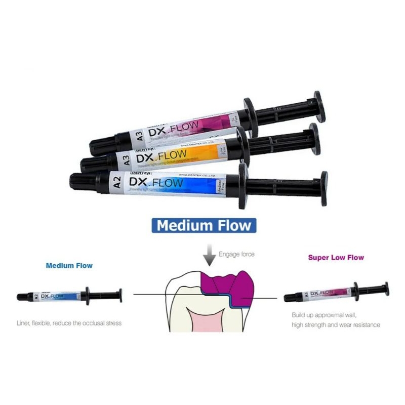 Jual Composite Dentex DX.FLOW nano flowable light cure composite ...
