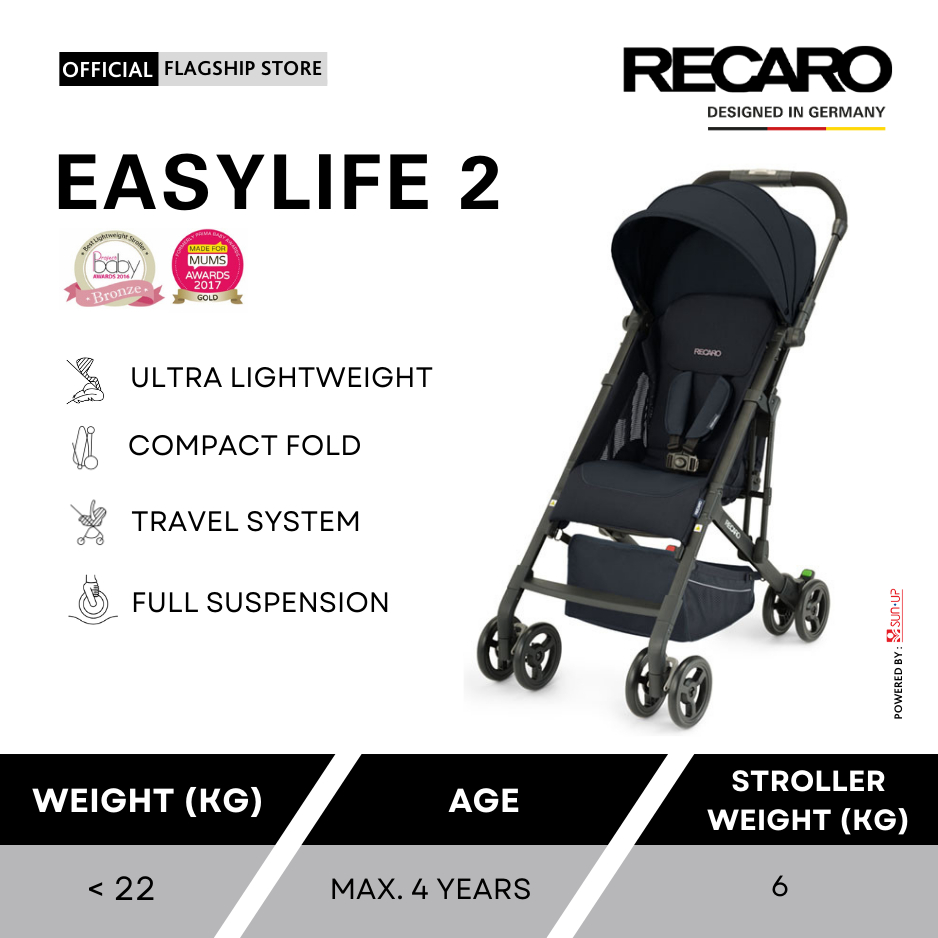Jual Recaro Stroller - Easylife 2/stroller anak/stroller bayi/kereta ...