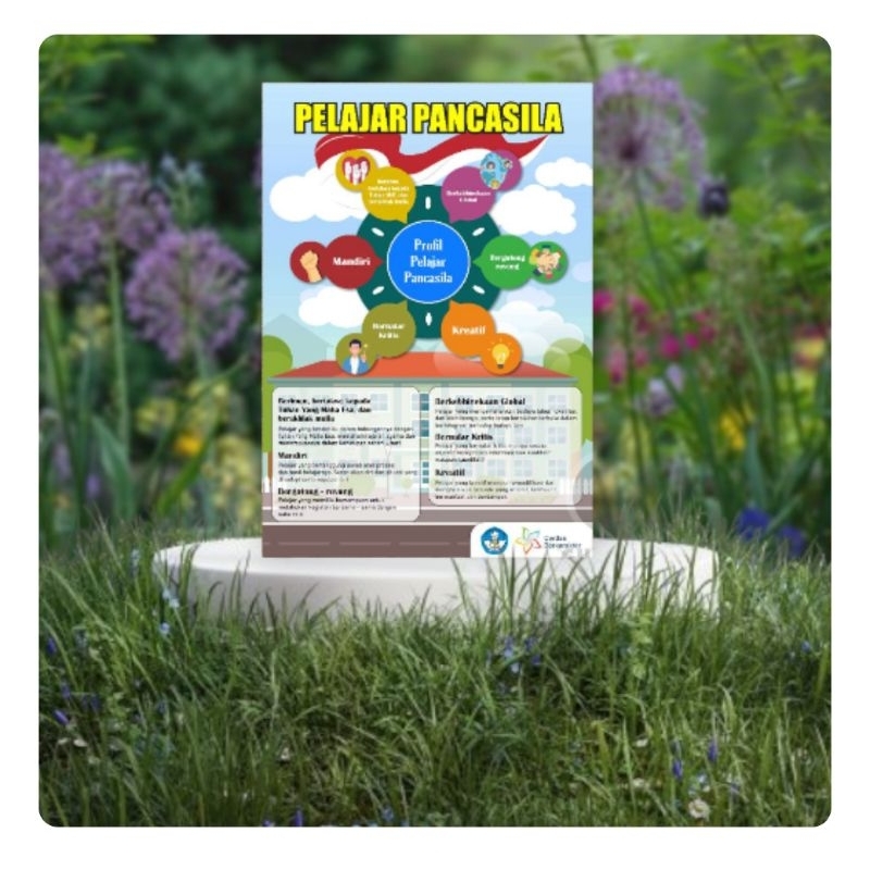 Jual Poster Pelajar Pancasila PPP P3 - Poster Edukasi Wipe and Clean A3 ...