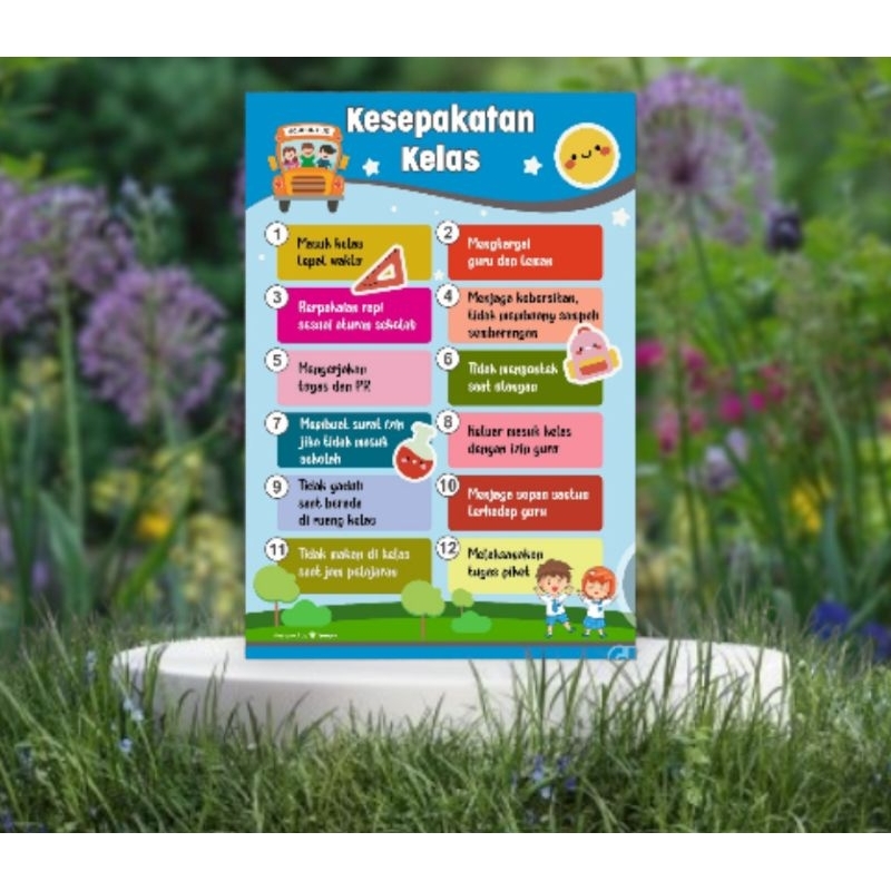 Jual Poster Kesepakatan Kelas Model B, Poster Edukasi Laminasi A3 ...
