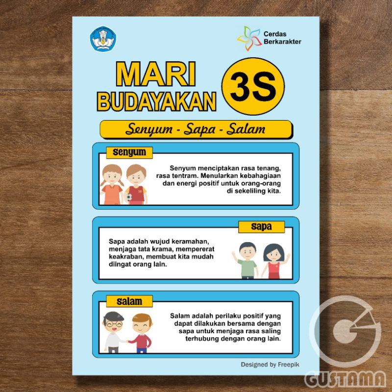 Jual Poster Mari Budayakan 3S, Poster Edukasi Laminasi Glossy A3 ...