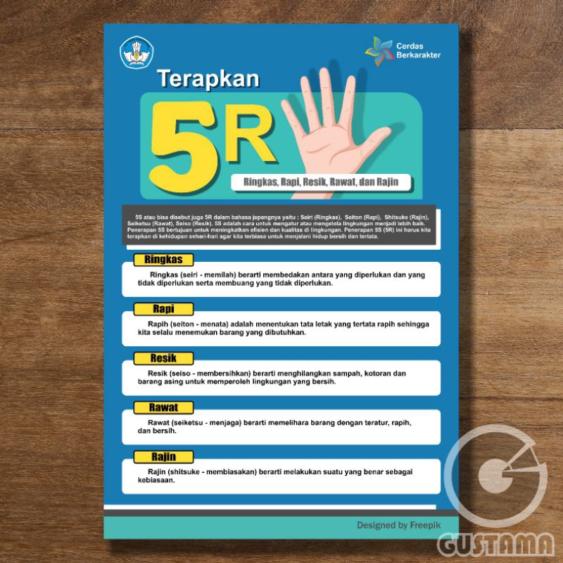 Jual Poster Terapkan 5R, Poster Edukasi Laminasi Glossy A3 | Shopee ...