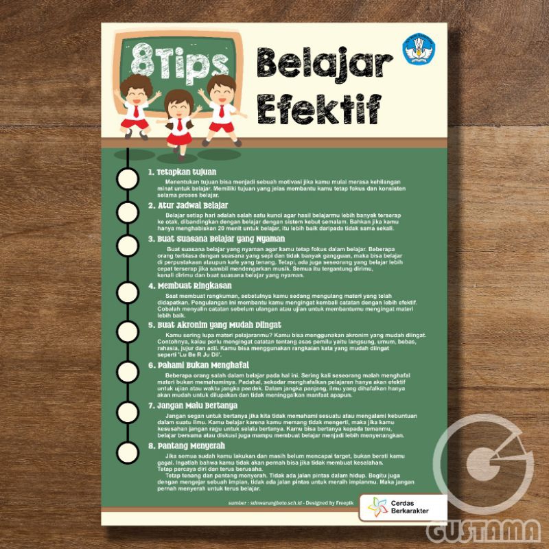 Jual Poster Tips Belajar Efektif, Poster Edukasi Laminasi A3 | Shopee ...