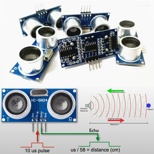 Jual Sensor ultrasonic pengukur jarak akurat module HC SR04 | Shopee ...