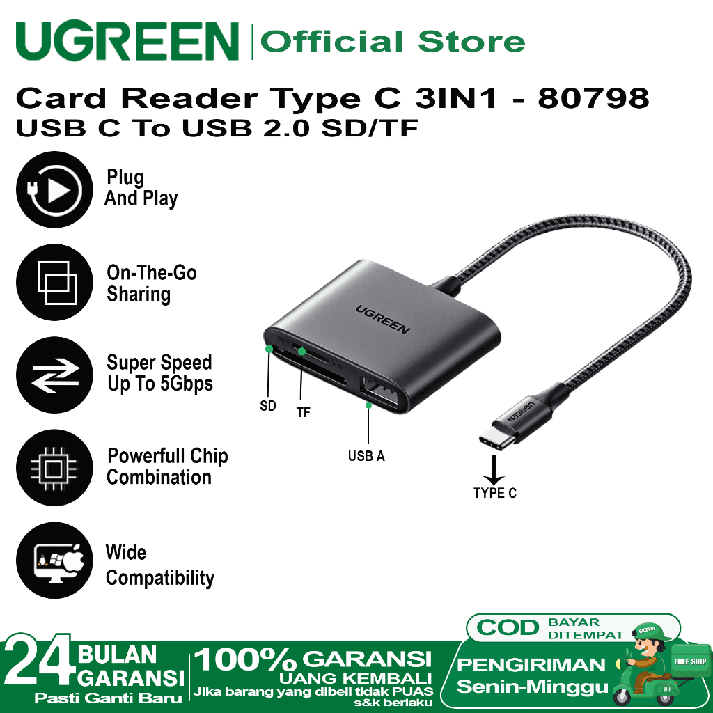 Jual UGREEN Card Reader 3in1 USB Type C ke USB A 2.0 SD Card TF Card ...