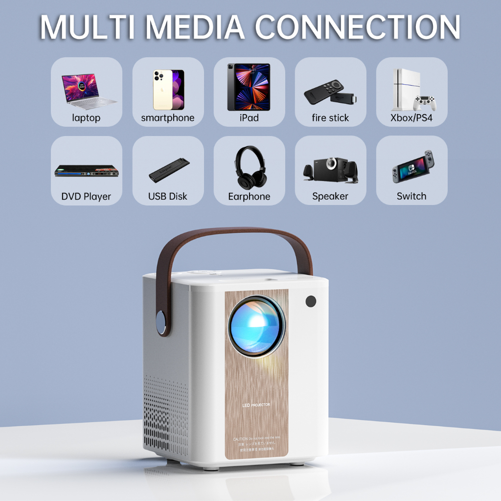 Jual QIAOLET Portable Projector 6500 Lumens C500 Android Proyektor Mini ...