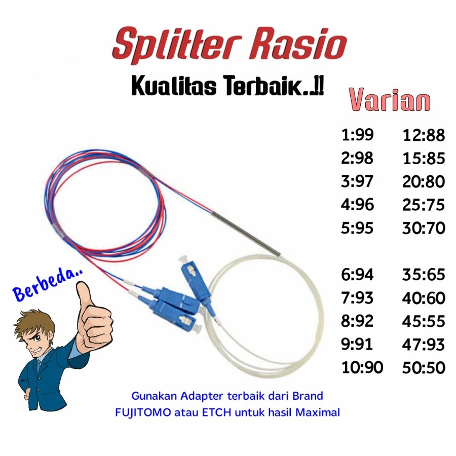 Jual Splitter Ratio Fiber Optic FUJITOMO / XUMIKURA SC/UPC | Shopee ...