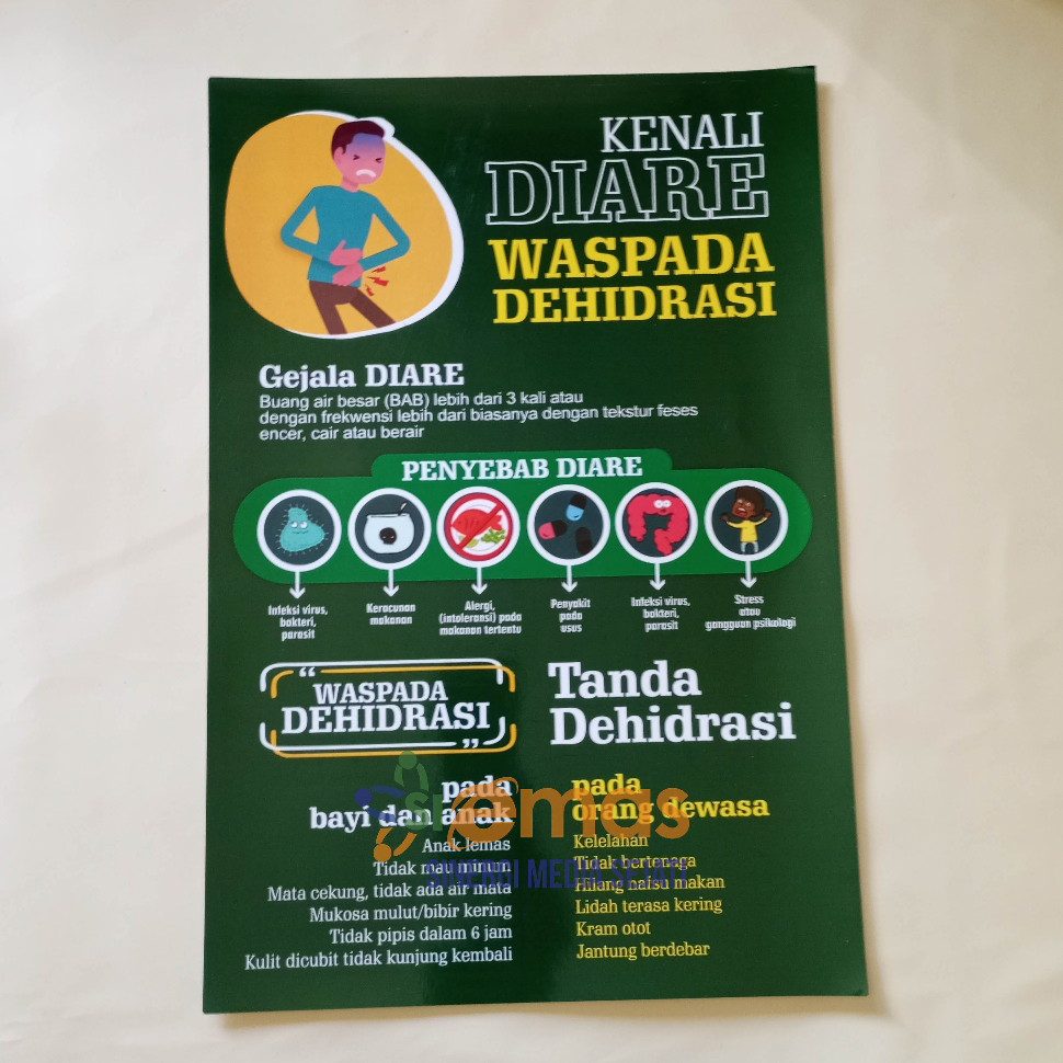 Jual Poster Kesehatan | Poster Kenali Gejala Diare | Shopee Indonesia