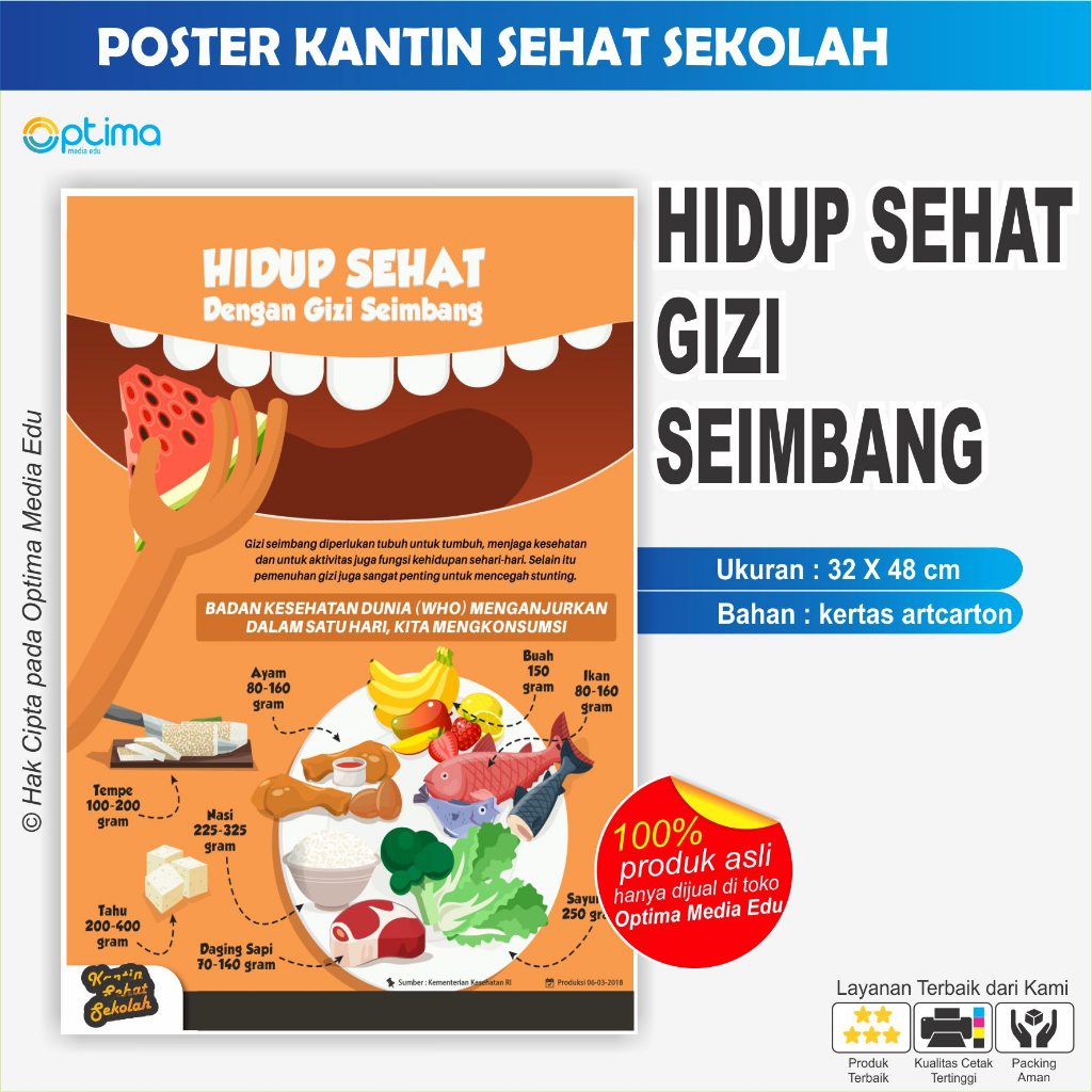 Jual Poster Kantin Sehat Sekolah untuk SD, SMP, SMA, SMK, MI, MTs, MA ...