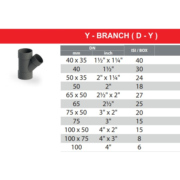 Jual Tee Y Branch (D-Y) UKURAN 1"INCH SAMPAI 3"INCH PVC Rucika | Shopee ...
