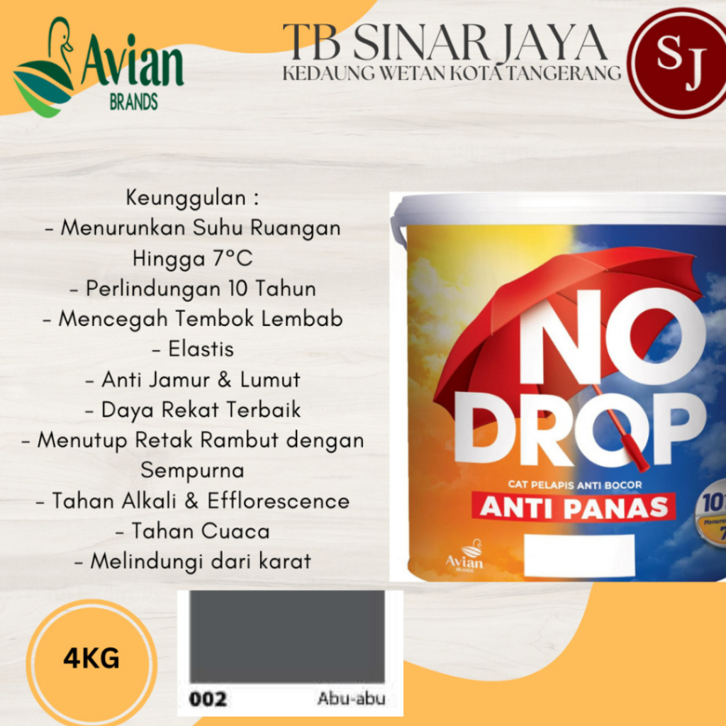 Jual Cat Nodrop Anti Panas 4KG Cat Plapis Anti Bocor dan Anti Panas 10 Tahun - 002 Abu - Abu ...