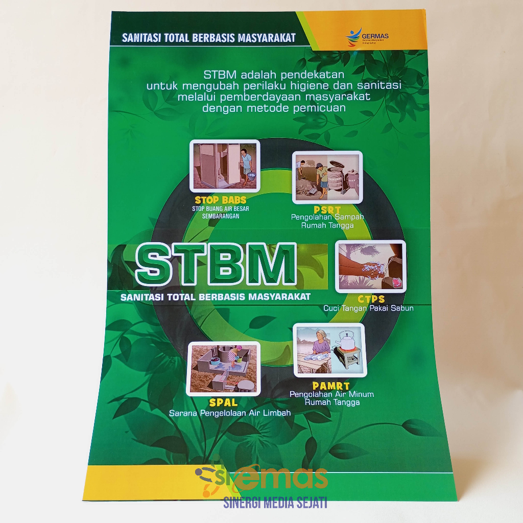 Jual Poster STBM | Poster Pengertian dan Jenis-Jenis STBM | Sanitasi ...