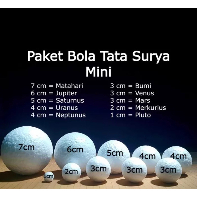 Jual Bola Gabus Planet Sterofoam Busa Gabus Styrofoam Mini Planet ...