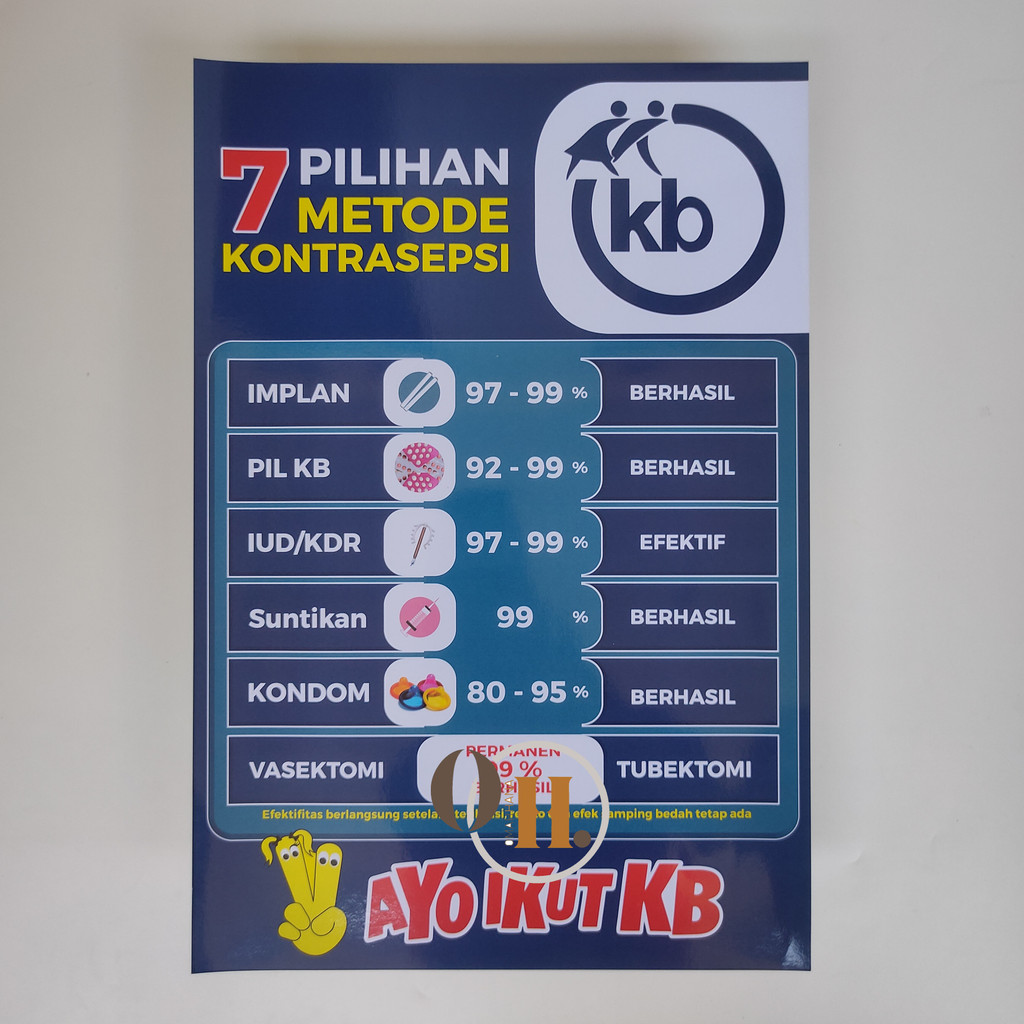 Jual Poster 7 Pilihan KB, Poster 7 Pilihan Metode Kontrasepsi - Poster ...