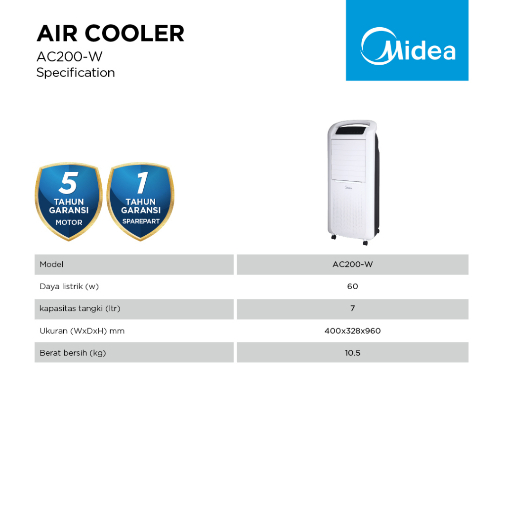 Jual Midea Air Cooler 7 Liter - AC200-W - 3 In 1 Cooler - Purifier ...