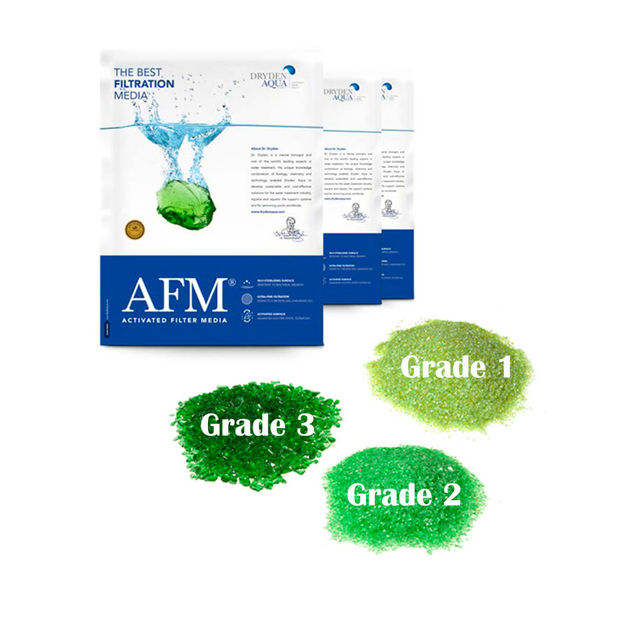 Jual Media Filter AFM s Buatan Inggris Untuk Filtrasi Kemasan 1 Kg ...