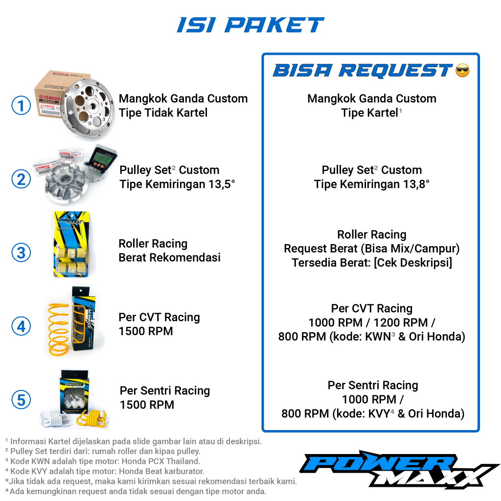 Jual PAKET EXTRA FULL UPGRADE KIRIAN CVT soul gt x ride fino xeon ...