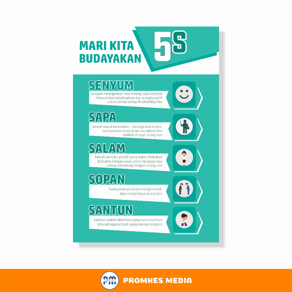 Jual Poster, Budayakan 5S | Shopee Indonesia Jual Poster, Budayakan 5S | Shopee Indonesia