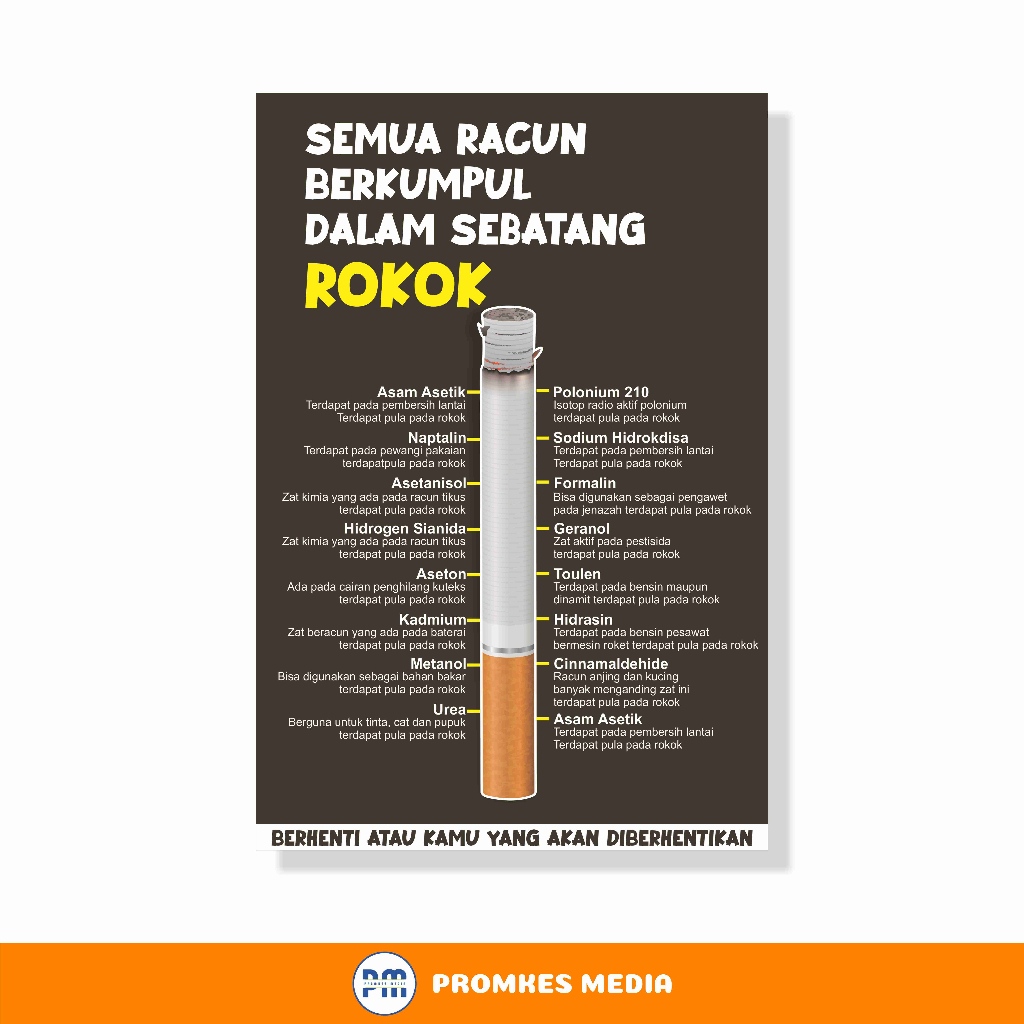Jual Poster, Poster Racun dalam Sebatang Rokok | Shopee Indonesia