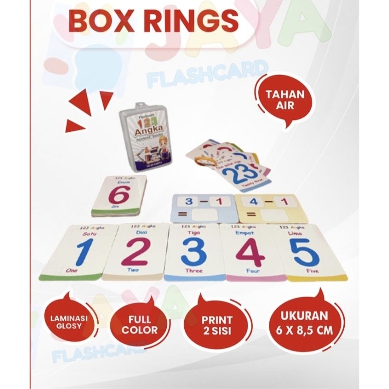Jual Flash Card Box + ring (ALPHABET, ANGKA, ANGGOTA TUBUH DAN HIJAIYAH ...