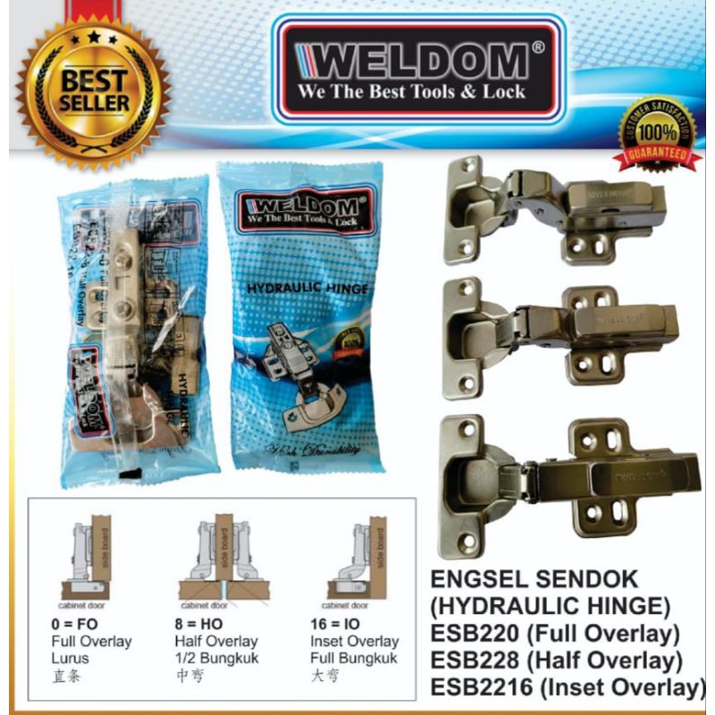 Jual Engsel Sendok Kayu Lemari Kitchen Set Slow Motion Harga Perpasang ...