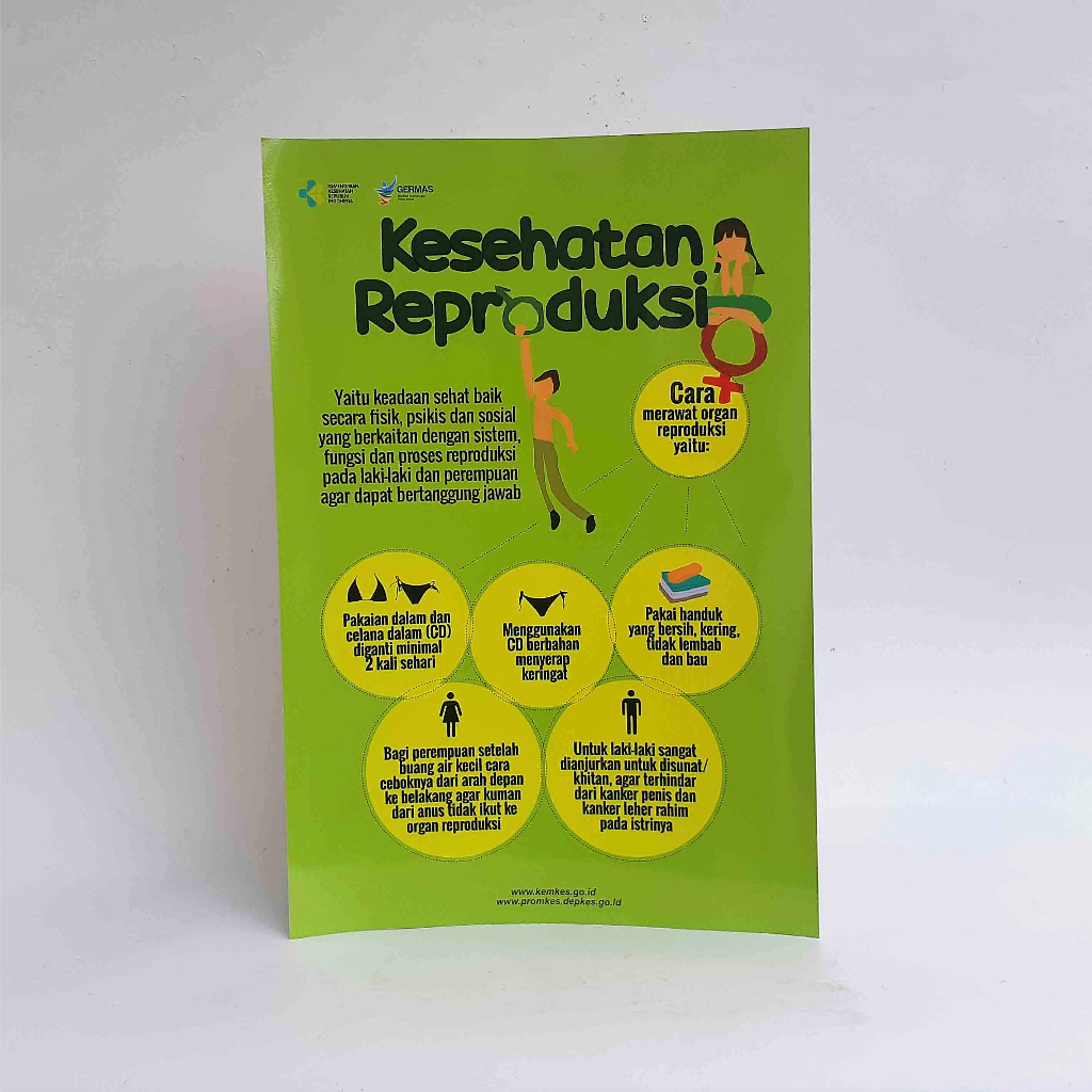 Jual Poster Kesehatan | Poster Kesehatan Reproduksi | Cara Merawat ...