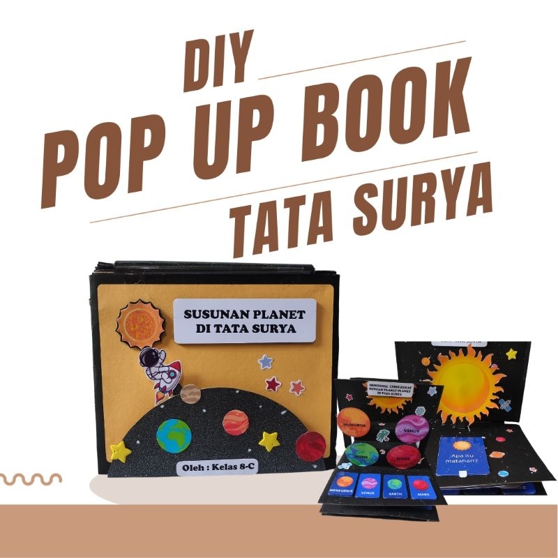 Jual DIY Pop Up Book Susunan Planet Tata Surya | Solar System ...