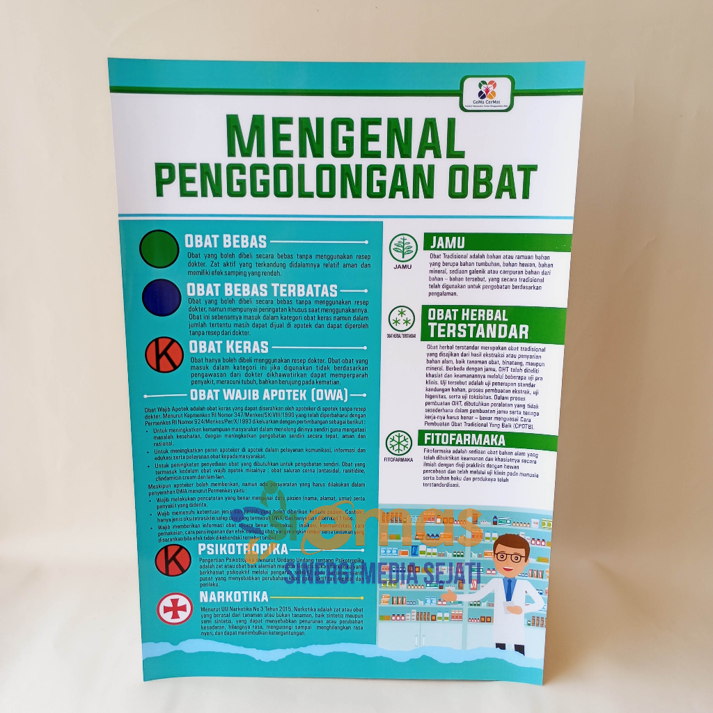 Jual Poster Informasi Obat | Poster Mengenal Penggolongan Obat | Shopee ...