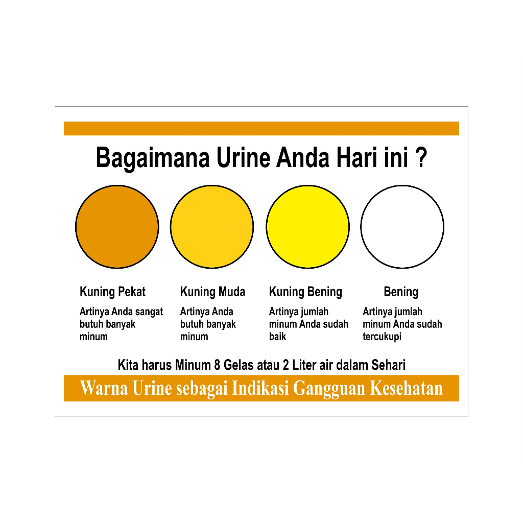 Jual STICKER SIGN URINE ANDA HARI INI? STICKER 20 x 15 CM RAMBU K3 ...