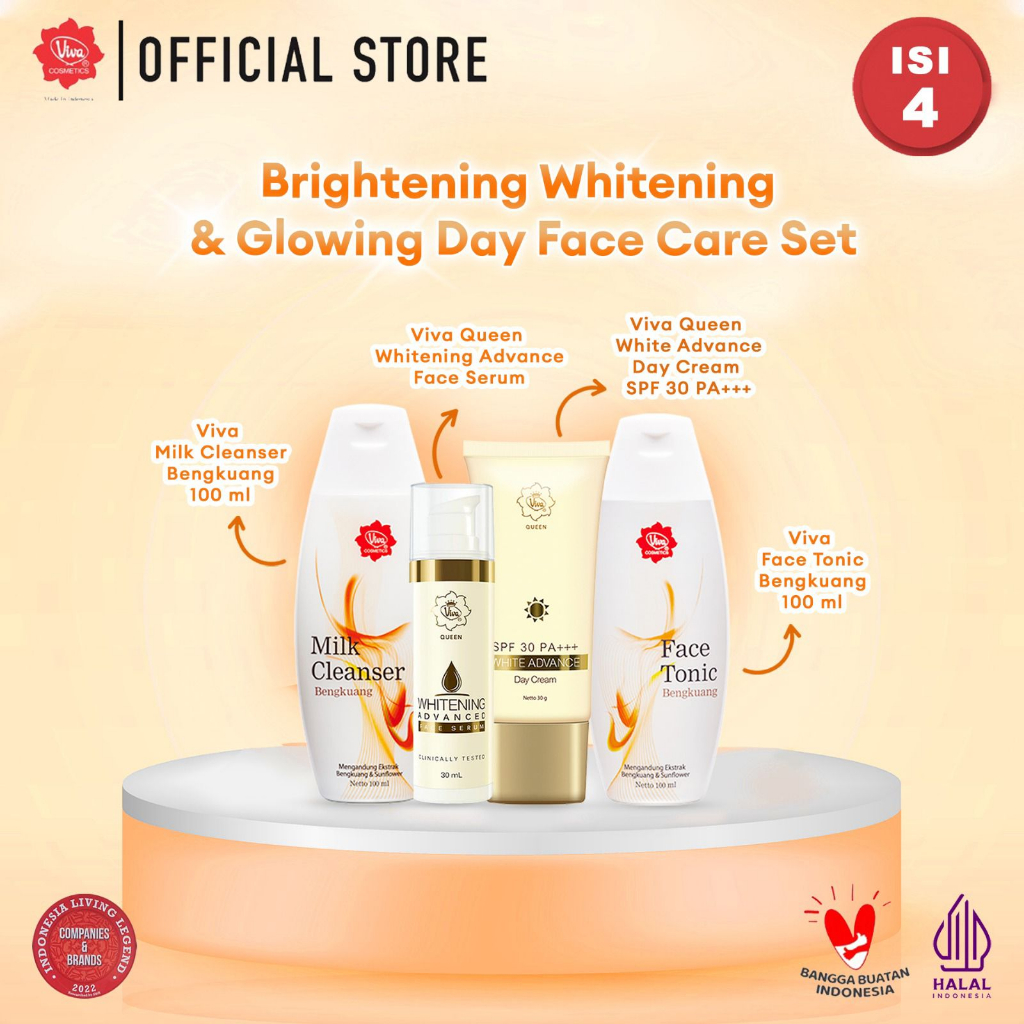 Jual [PROMO] Paket Brightening Whitening & Glowing Day Care Set ...