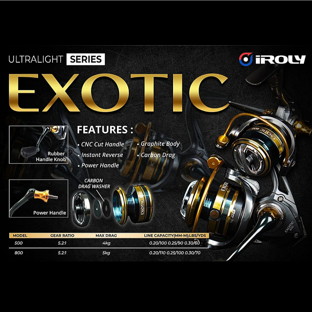 Jual reel iroly exotic power handle | Shopee Indonesia