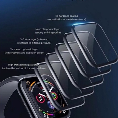 Jual ANTI GORES APPLE WATCH SE 9 8 7 POLYMER SCREEN GUARD IWATCH SE 9 8 7 FULL COVER | Shopee ...