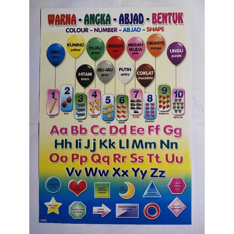 Jual Poster Warna, Angka, Abjad, & Bentuk | Shopee Indonesia