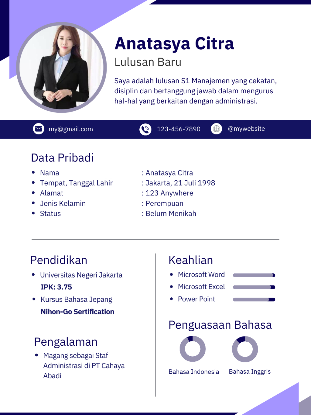 Jual Resume/CV | Shopee Indonesia
