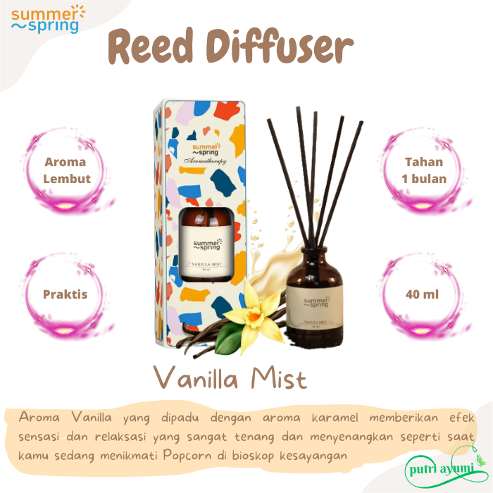 Jual Reed Diffuser Pengharum Pewangi Parfum Ruangan Kamar Ruang Kerja ...