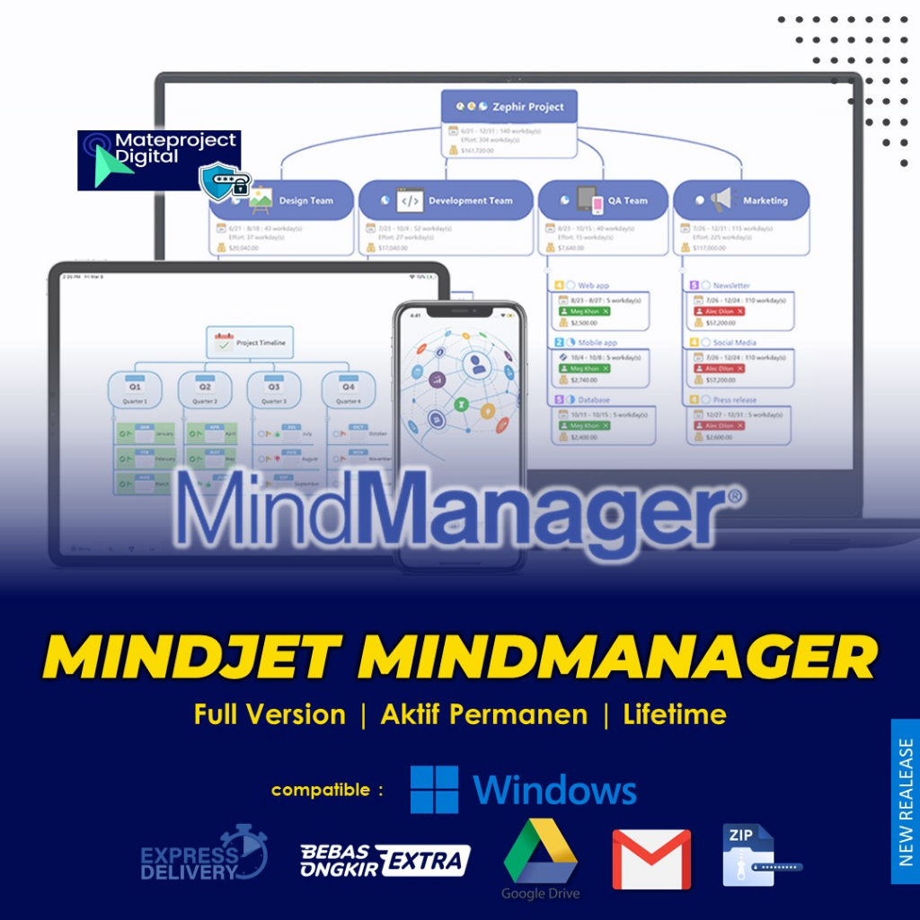 Jual Mindjet MindManager 2023 Software Mind Mapping | Shopee Indonesia