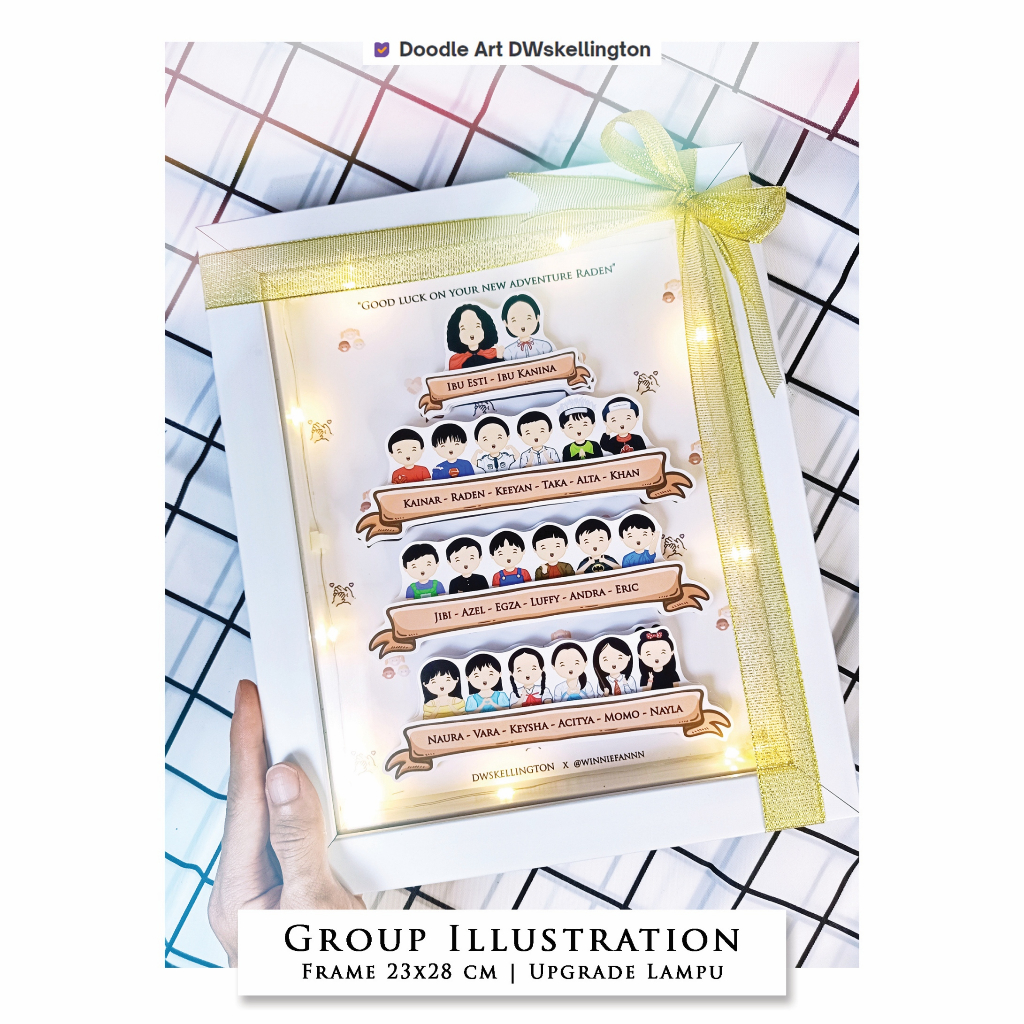 Jual Hadiah Perpisahan Kelas GRUP WAJAH Kado Resign Kantor Teman Guru ...