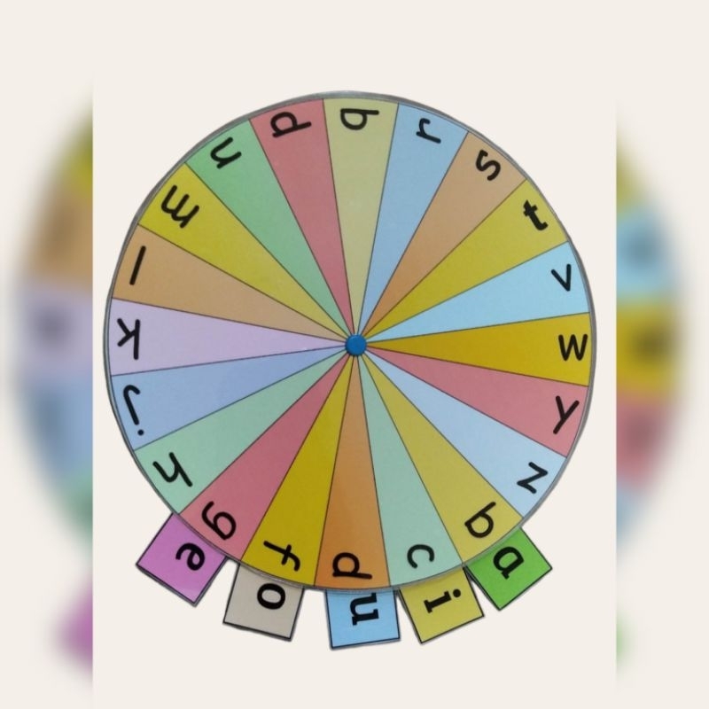 Jual Roda Baca / alat bantu membaca | Shopee Indonesia