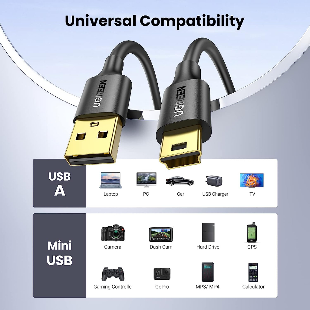 Jual UGREEN Kabel Data Mini USB Type B For Harddisk MP3 MP4 Player DVR ...