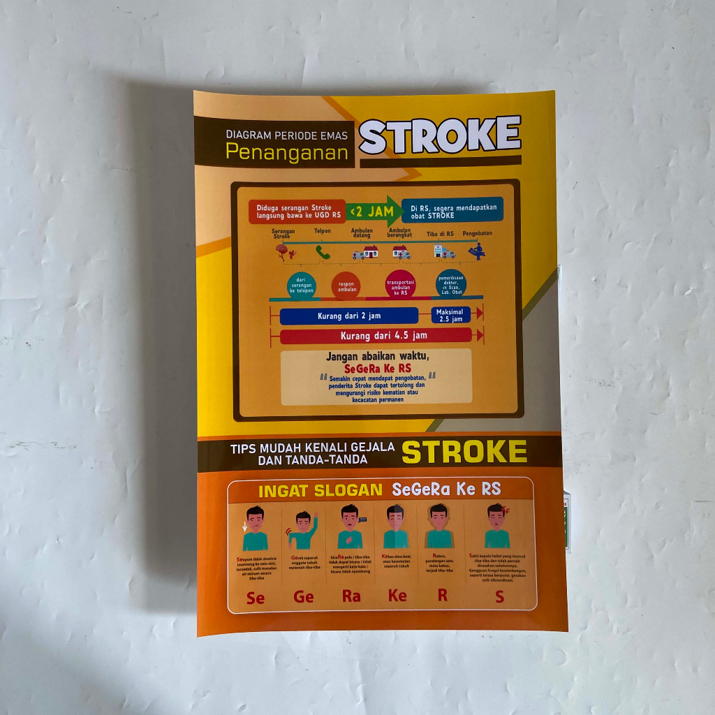 Jual Poster Diagram Periode Emas Penanganan Stroke, Poster PTM, Poster ...