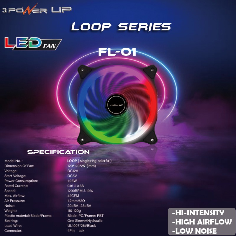 Jual LOOP FAN CASING 12CM RGB POWER UP FL-02 | Shopee Indonesia
