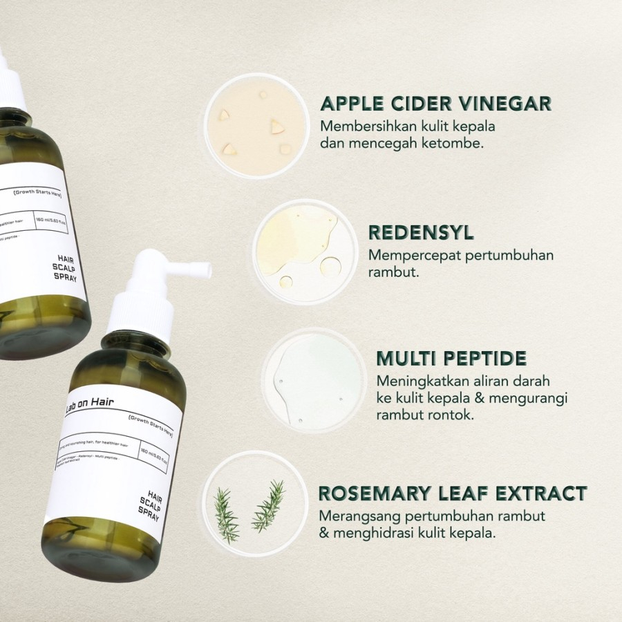 Jual ORIGINAL Lab On Hair Scalp Spray -Spray Tonik Rambut Spray Anti ...